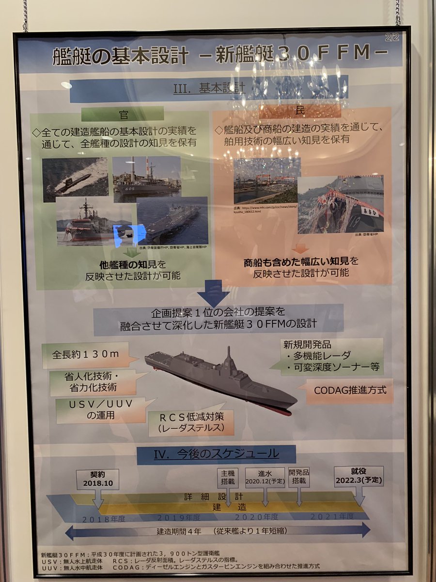 私的まとめ 防衛シンポジウム2018 30FFM/将来三胴船/UUV＆USVについて (4ページ目) - Togetter [トゥギャッター]