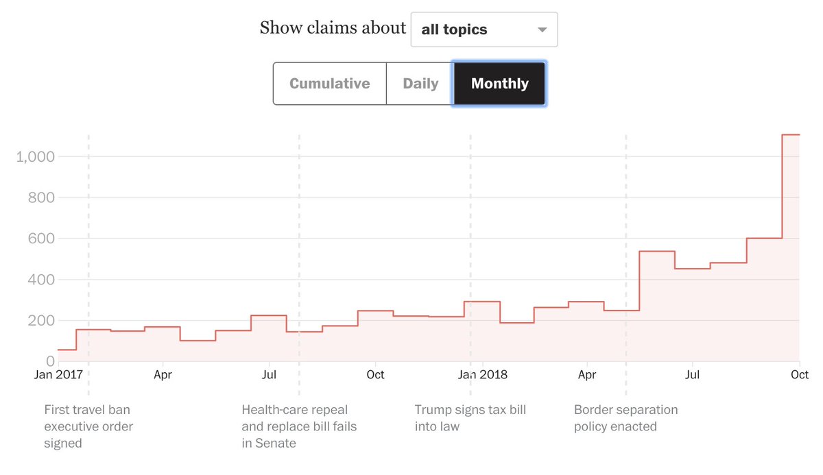 Roger Allen (@RogerAllen) | Twitter