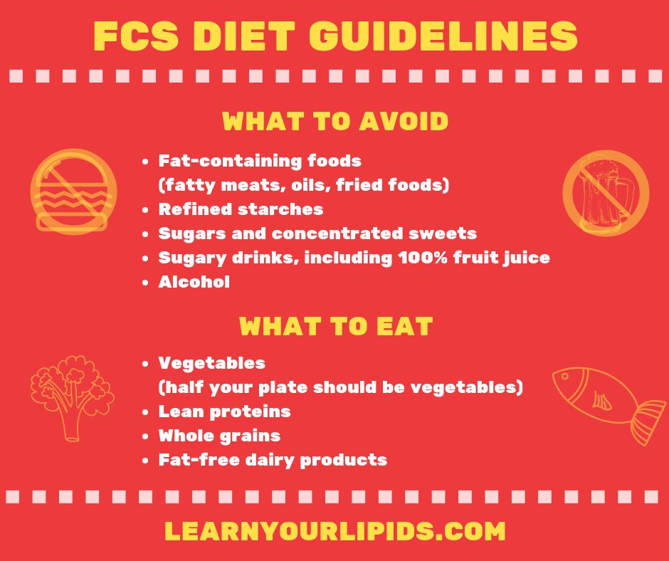 Learn Your Lipids: Foundation of the NLA : LearnYourLipids