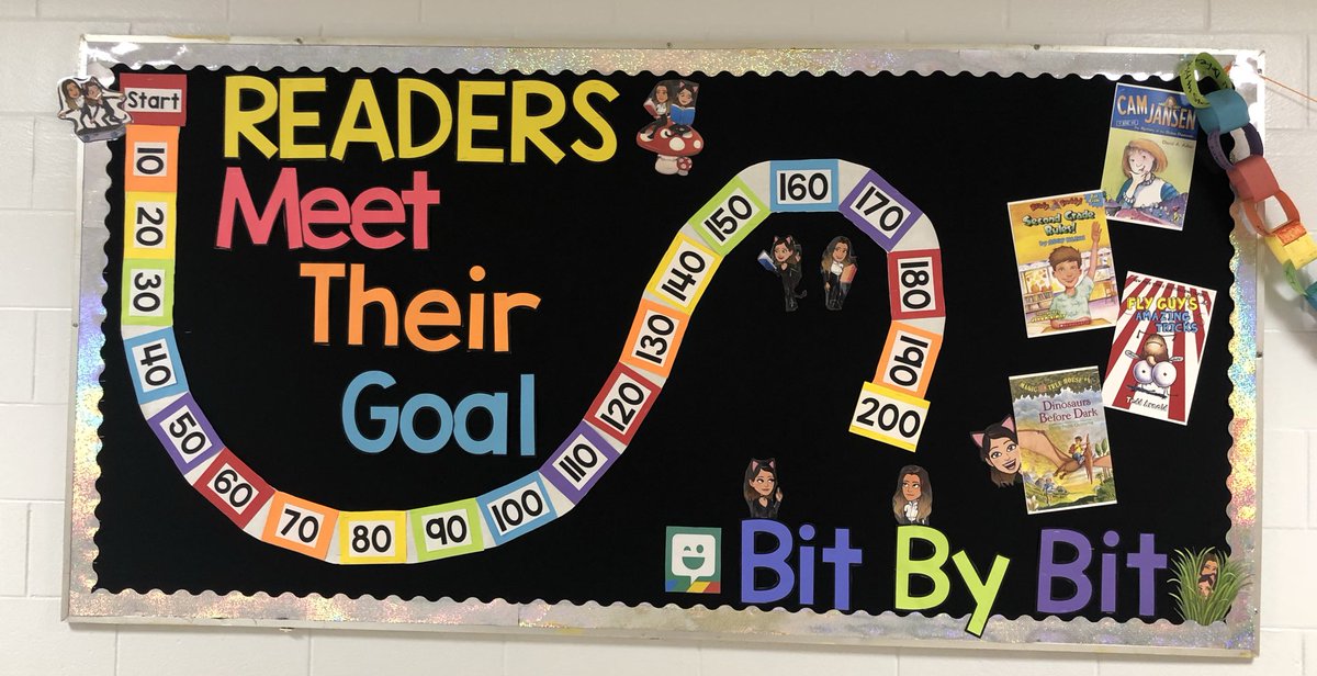 Goal Bulletin Board Ideas Steph Meier On X: "New Bulletin Board In The