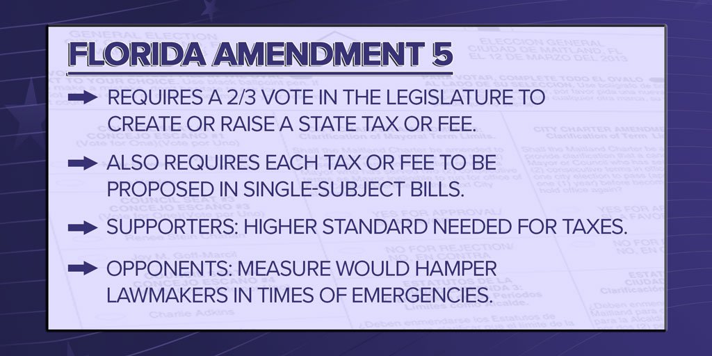 Amendment 5