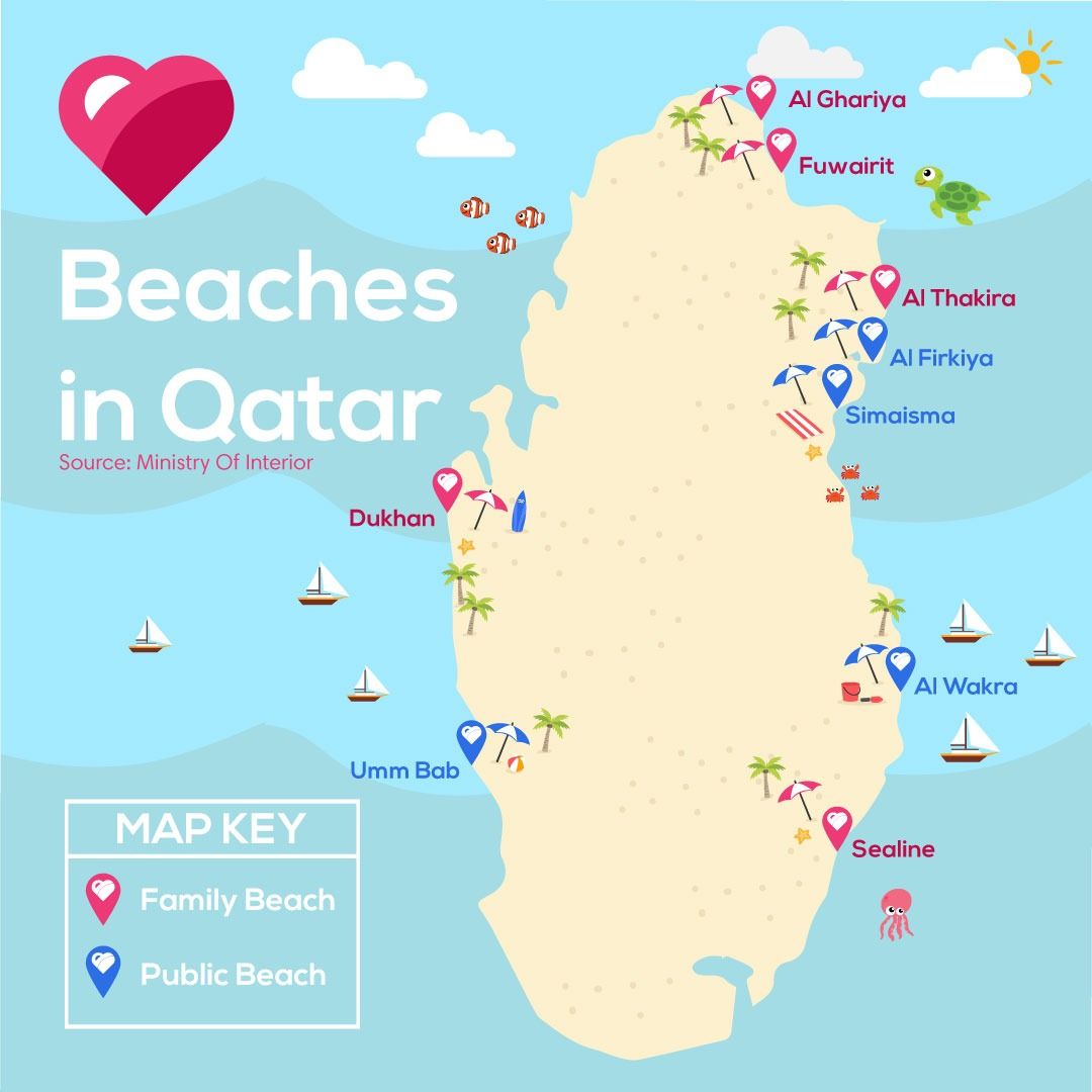 ILoveQatar - Live on Twitter: ILoveQatar - Live on Twitter: