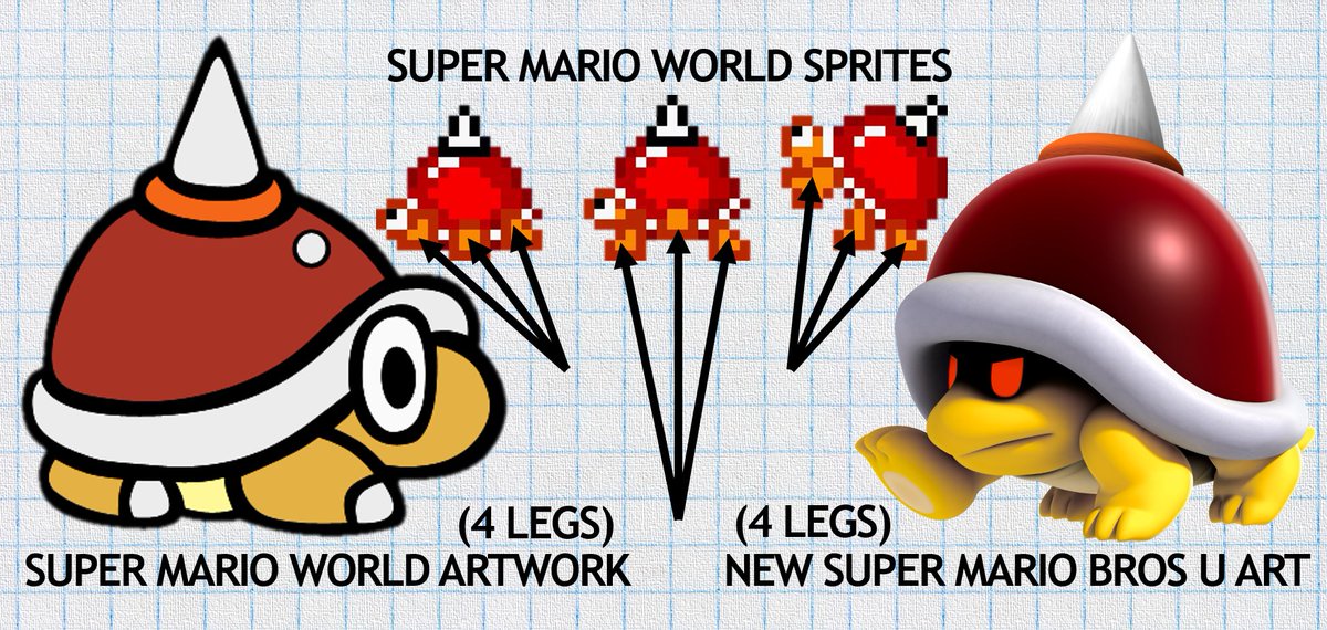 Super Mario Spike