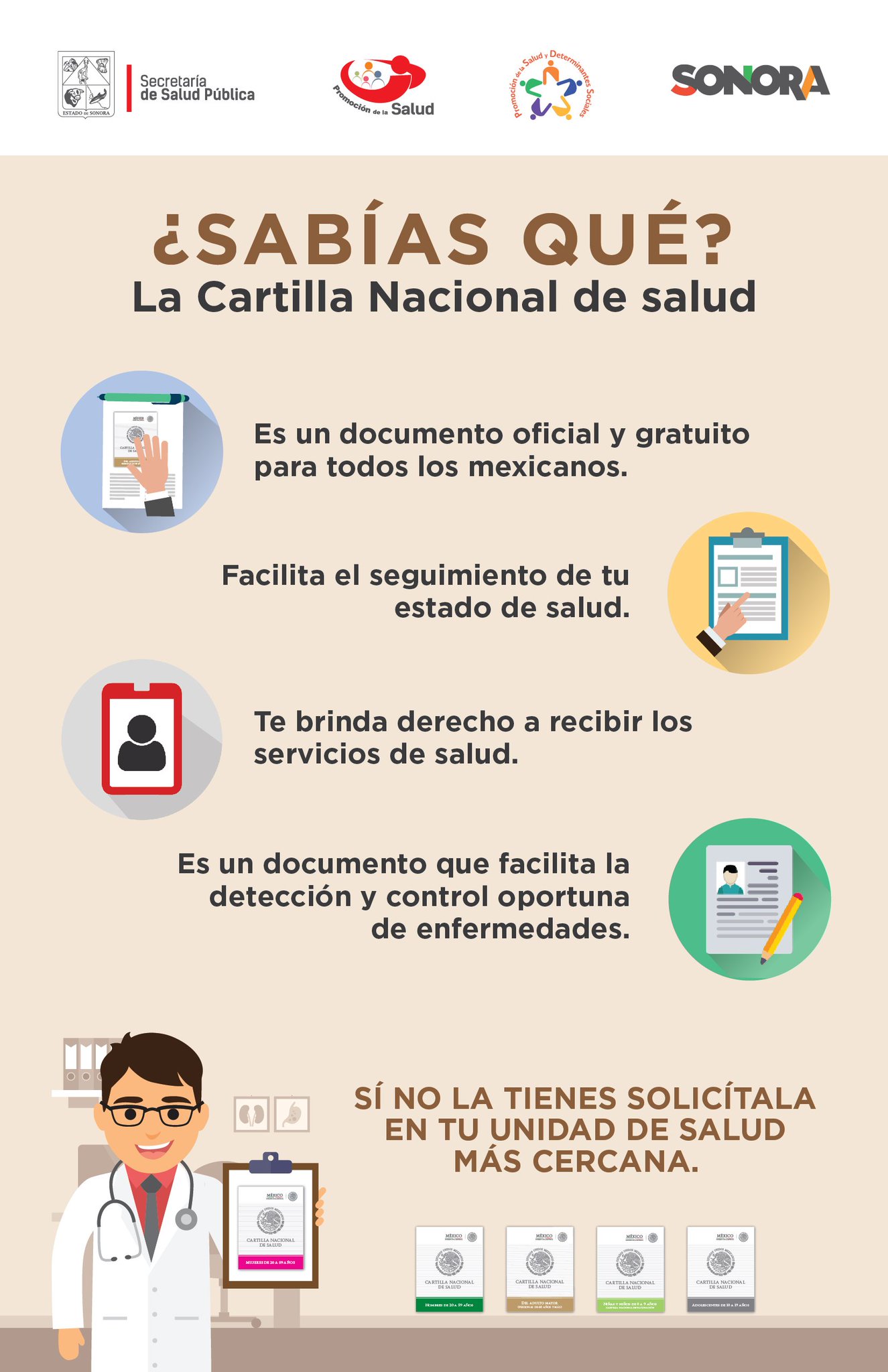Salud Sonora on Twitter: Salud Sonora on Twitter: