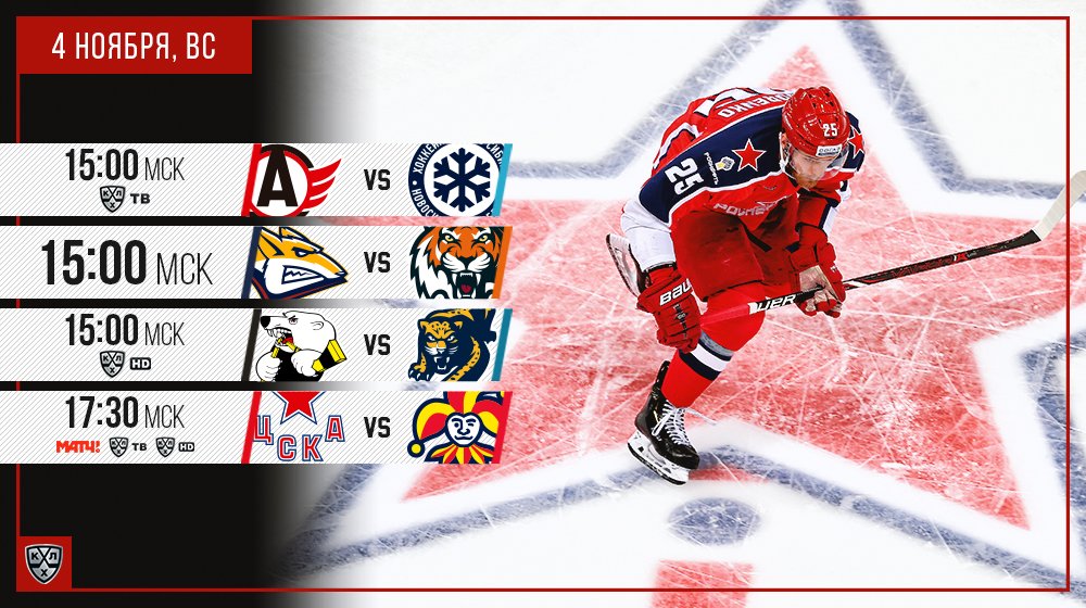 72 best Twitter Khl images on Pholder | Khl, Khl Eng and S Burkie1