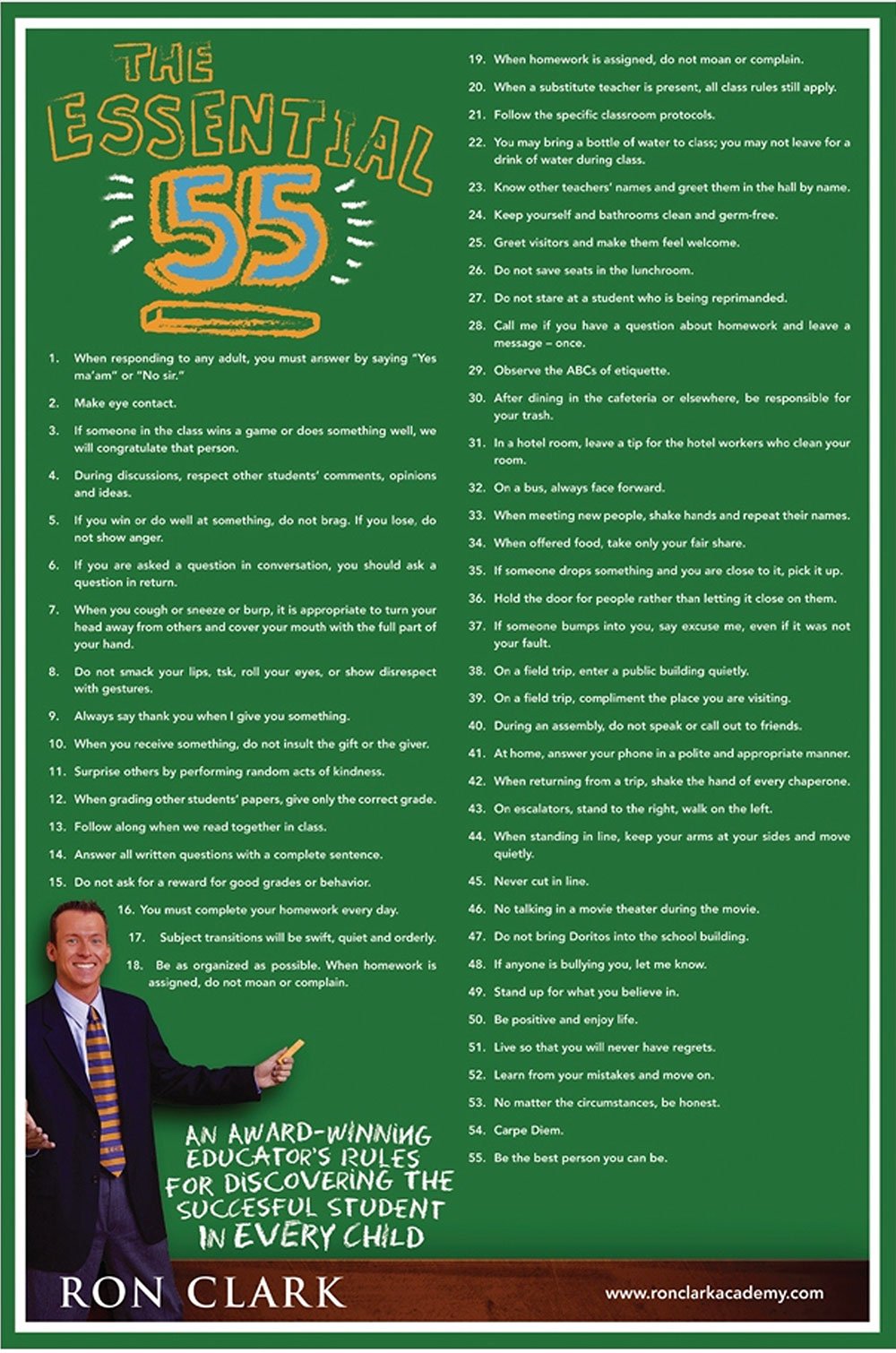 Paul Gorski | Equity Literacy Institute on Twitter: "For an exercise on ...