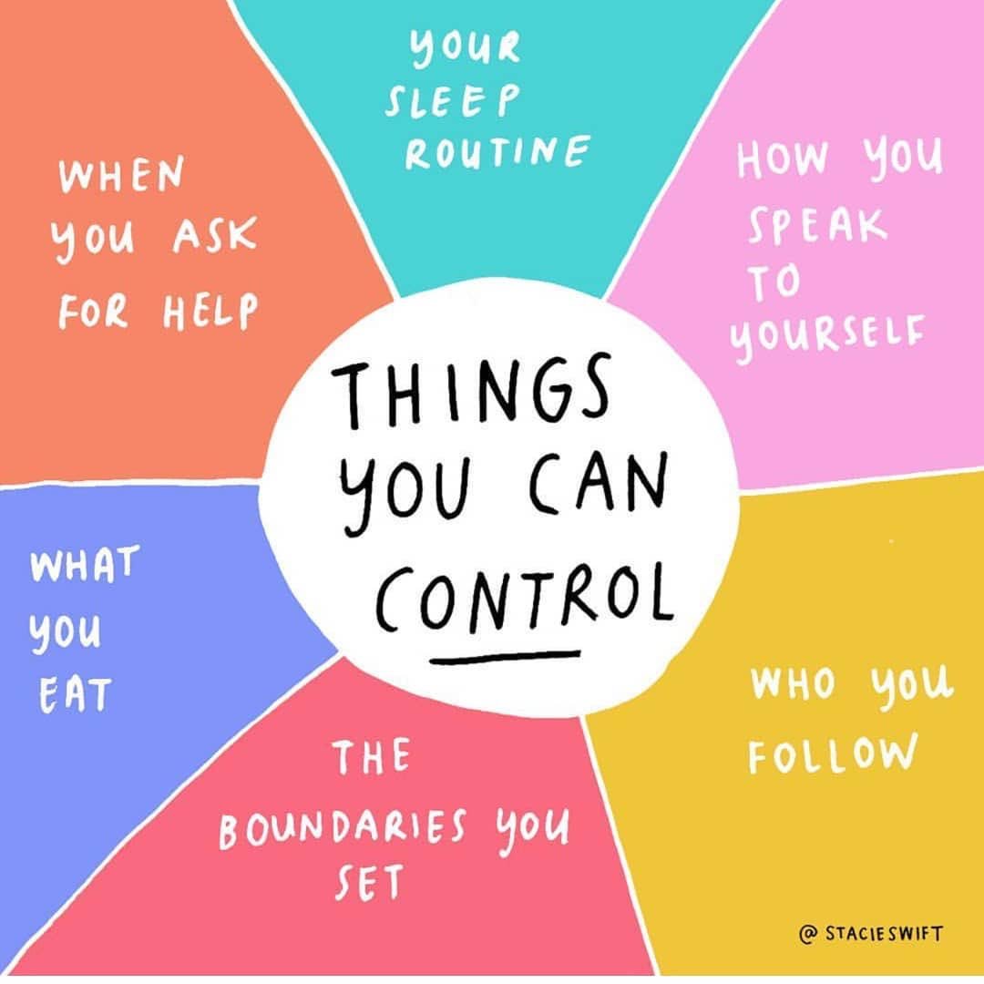 Action For Happiness On Twitter Things You Can Control 💕 How You