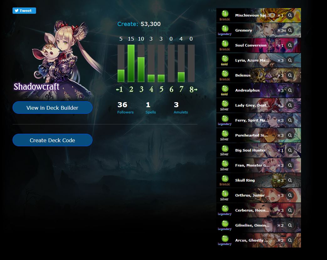 Guide to playing shadow rotation? : r/Shadowverse