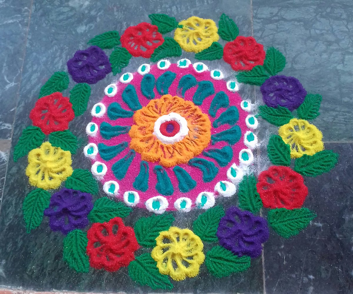 Sharad Vidhate (@sharad_vidhate) | Twitter