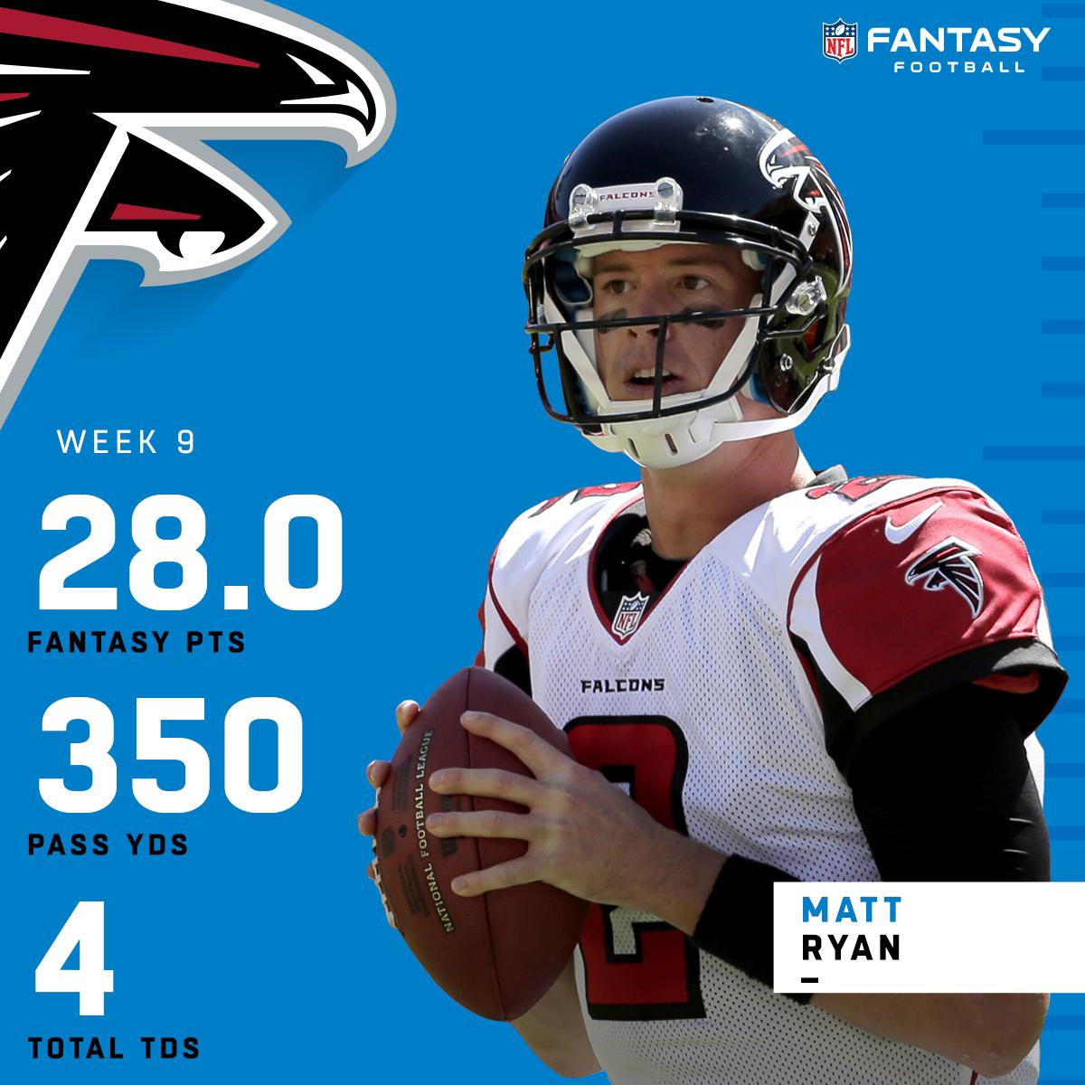 99 best Matty Ice images on Pholder | Falcons, Colts and Torontoraptors