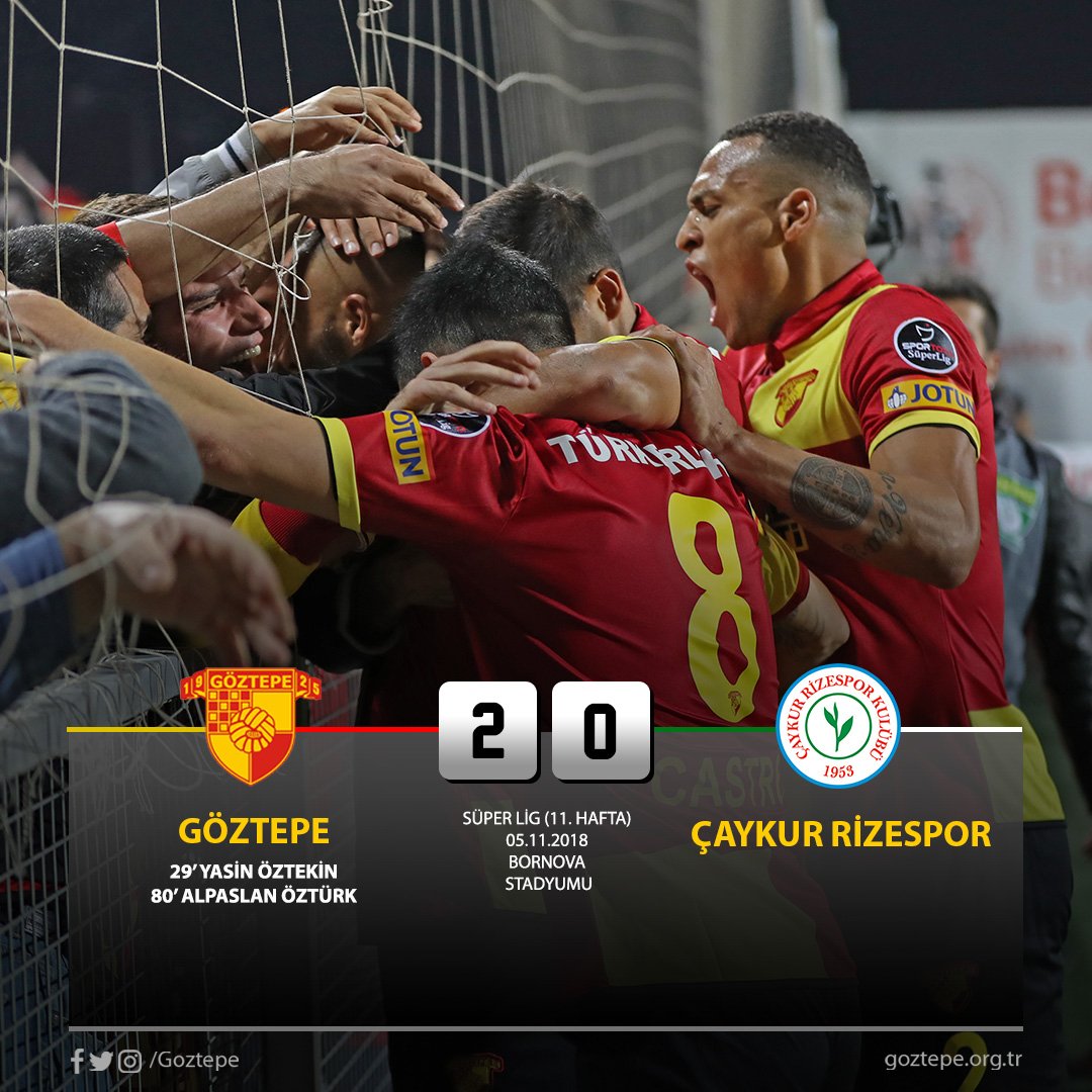 44 best Twitter u/goztepe images on Pholder | Turk Spor Kamuoyunun ...