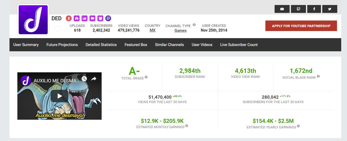 89 best Wtfffff images on Pholder | Okbuddyretard, Fut and Osugame