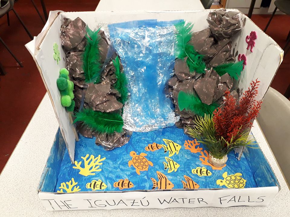 Geography Project Ideas For High School