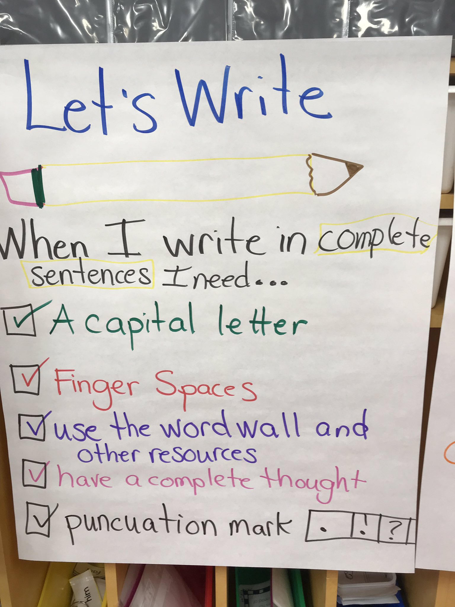 Rhonda Gadino, NBCT on Twitter: "Sentence anchor charts with my first ...