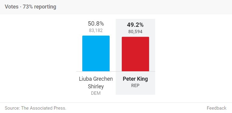 8 best Twitter Mikebloomberg images on Pholder | Mike Bloomberg, Simon ...