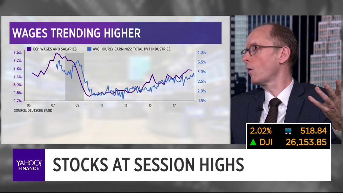 Highlight: Chief International Economist Torsten Slok talks all things ...