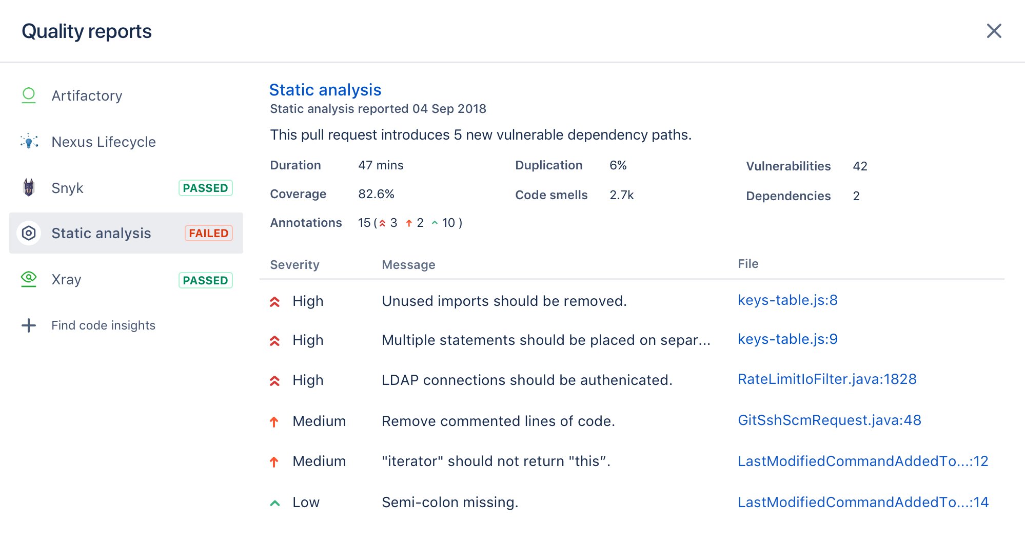 Atlassian Bitbucket on Twitter: "This is available in the newest version of Bitbucket when using ...