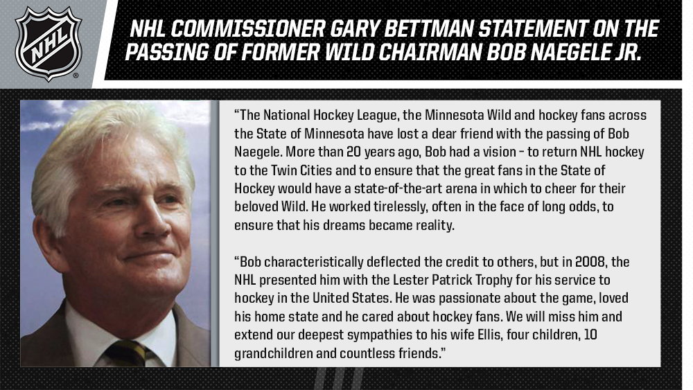 211 best Bettman images on Pholder | Nhl, Hockey and Hockeymemes