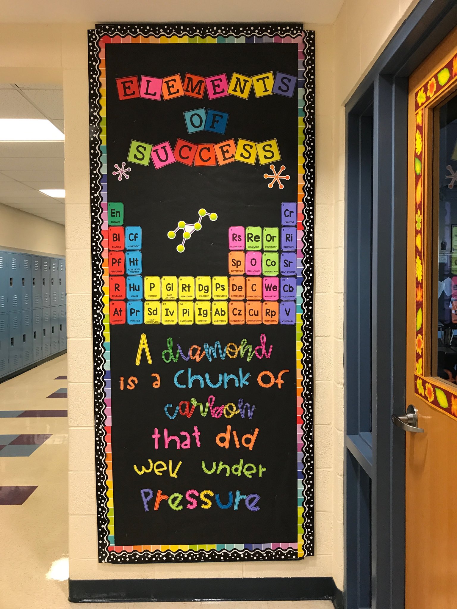 High School Science Bulletin Board Ideas