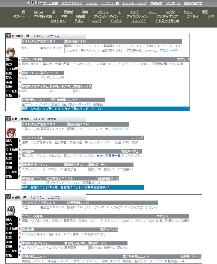 Lytre@SRPGStudio (@Lytre_srpg) | Twitter