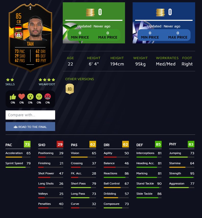 266 best Tah images on Pholder | Rugbyunion, Rugby Australia and Elite ...