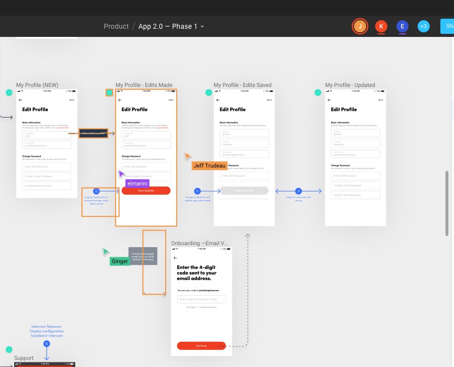 Lauren Herda 🌹 (@lrenhrda) | Twitter