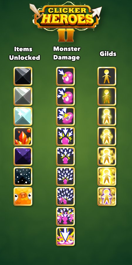 Clicker Heroes On Twitter A Sneak Peek At A Few Of The Achievements Coming To Clicker Heroes 2