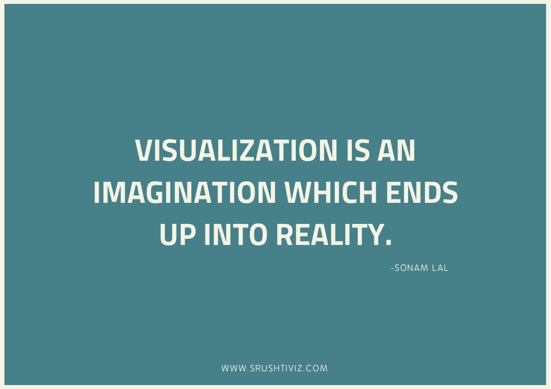 Visualization Quotes