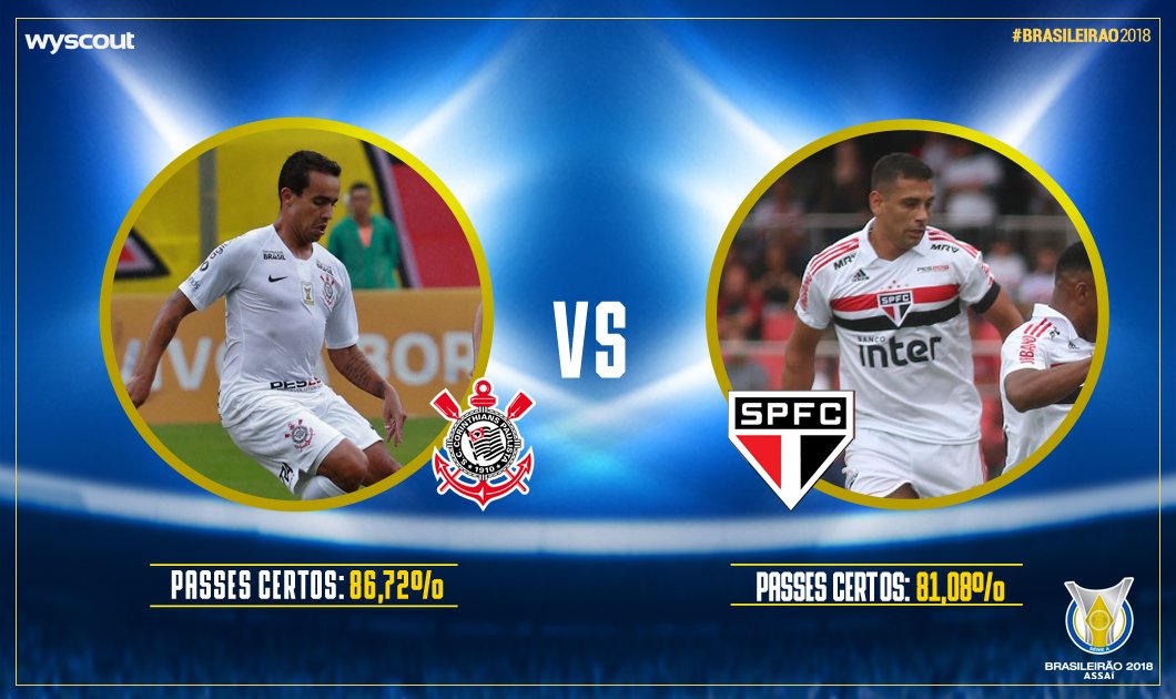 1284 best Saopaulofc images on Pholder | Sao Paulo FC, Diego Souza DS87 ...