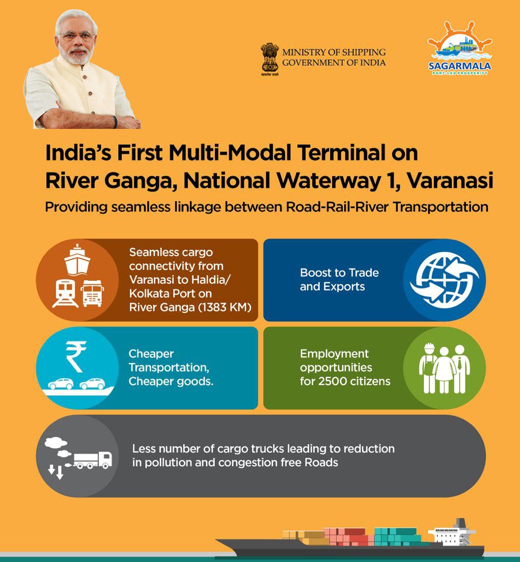 National Inland Waterways Project | Page 19 | SkyscraperCity Forum