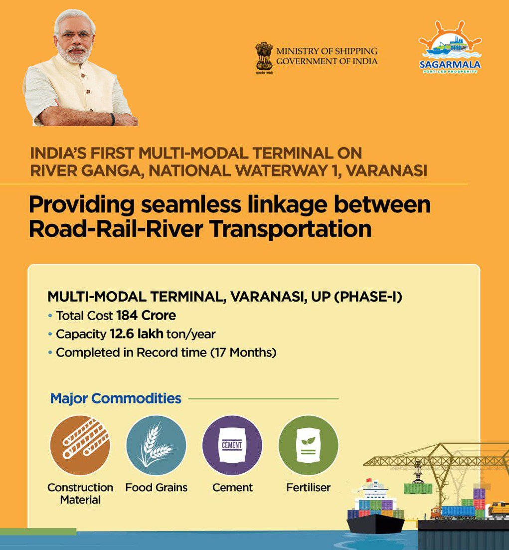 National Inland Waterways Project | Page 19 | SkyscraperCity Forum