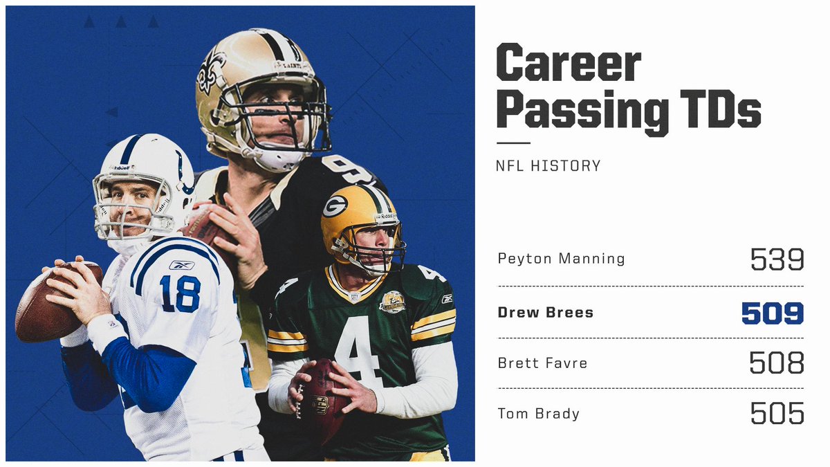 1511 best Tds images on Pholder | TDS Roblox, Patriots and NFL