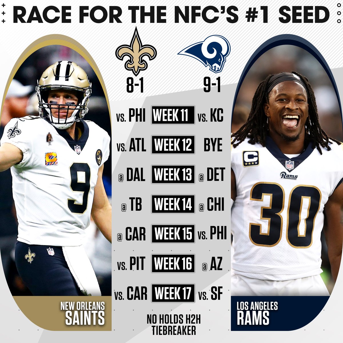 92 best Gosaints images on Pholder | Saints, NFL and SN Fon NBC