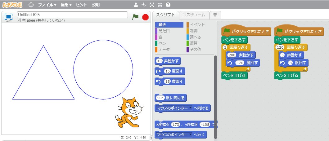 ここあ (@cocoakamen) | Twitter