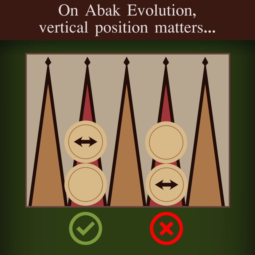 Abak Evolution Backgammon (@AbakEvolution) | Twitter