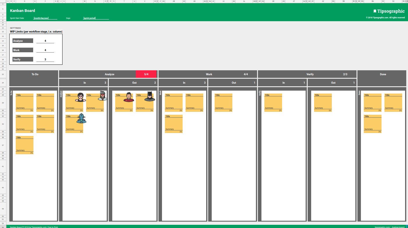 Kanban Excel Template