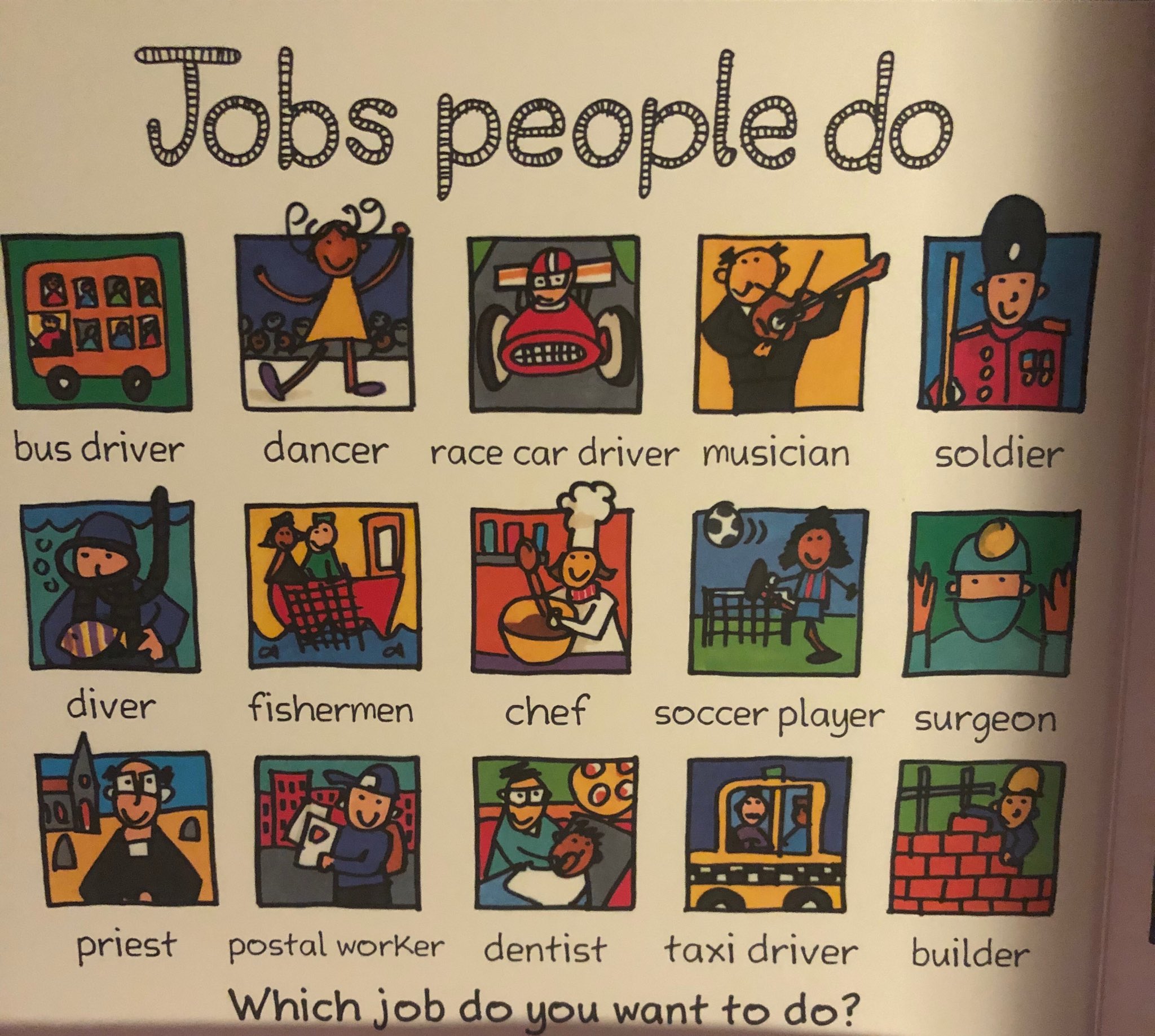 List Of Jobs For Kids