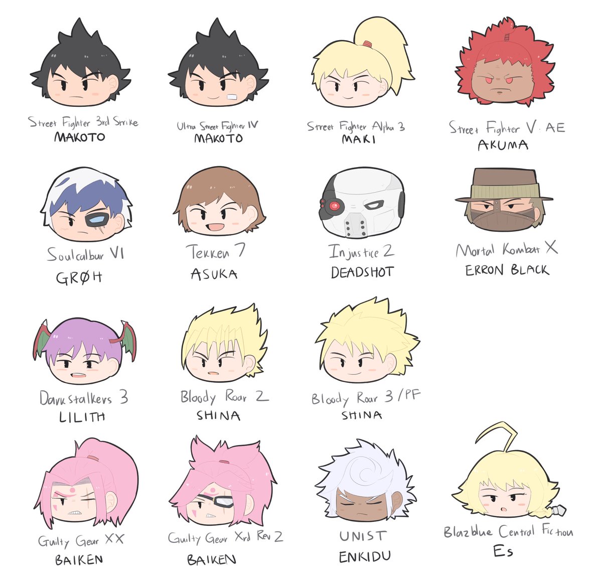 「All main characters/teams I used in all fighting games I've 」Oscarの漫画