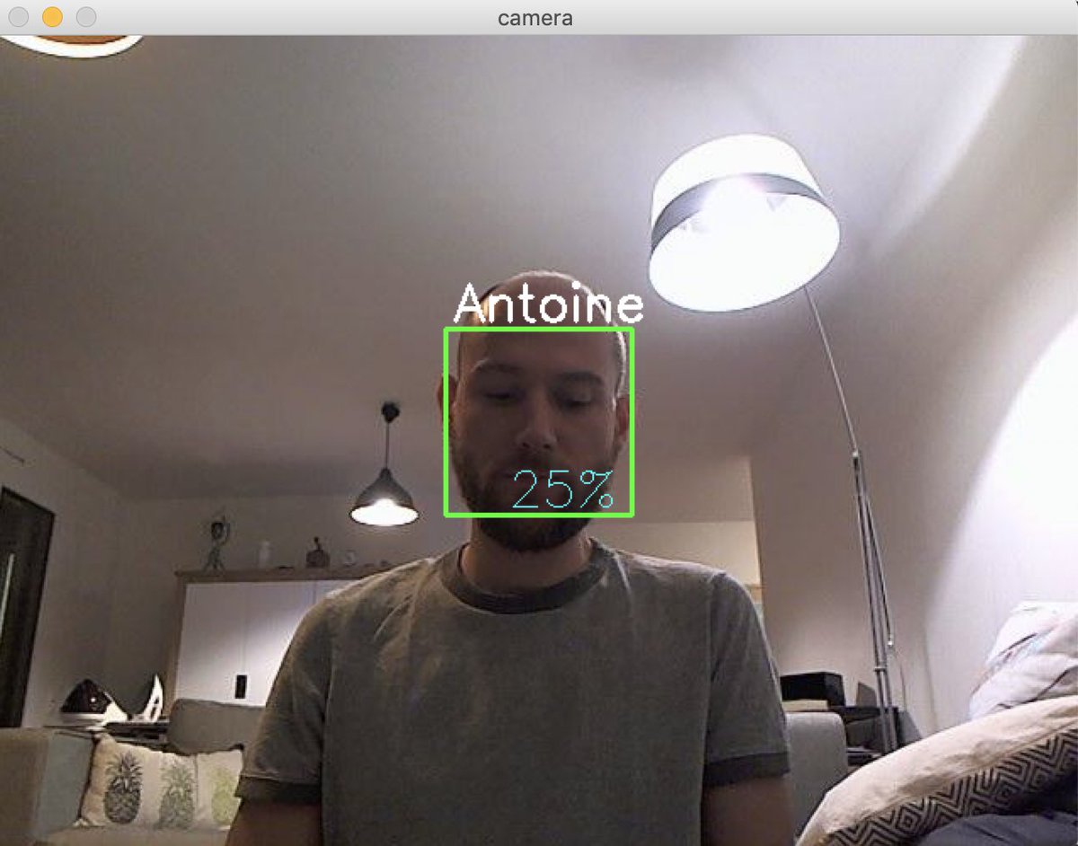 Antoine COETSIER (@speed_track) | Twitter