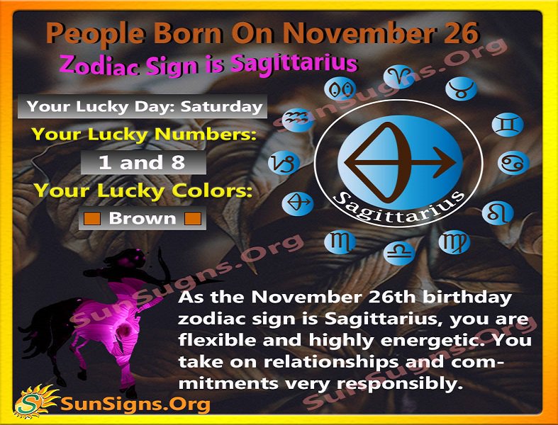 Born november 30 zodiac sign - Horoscopeaz.com