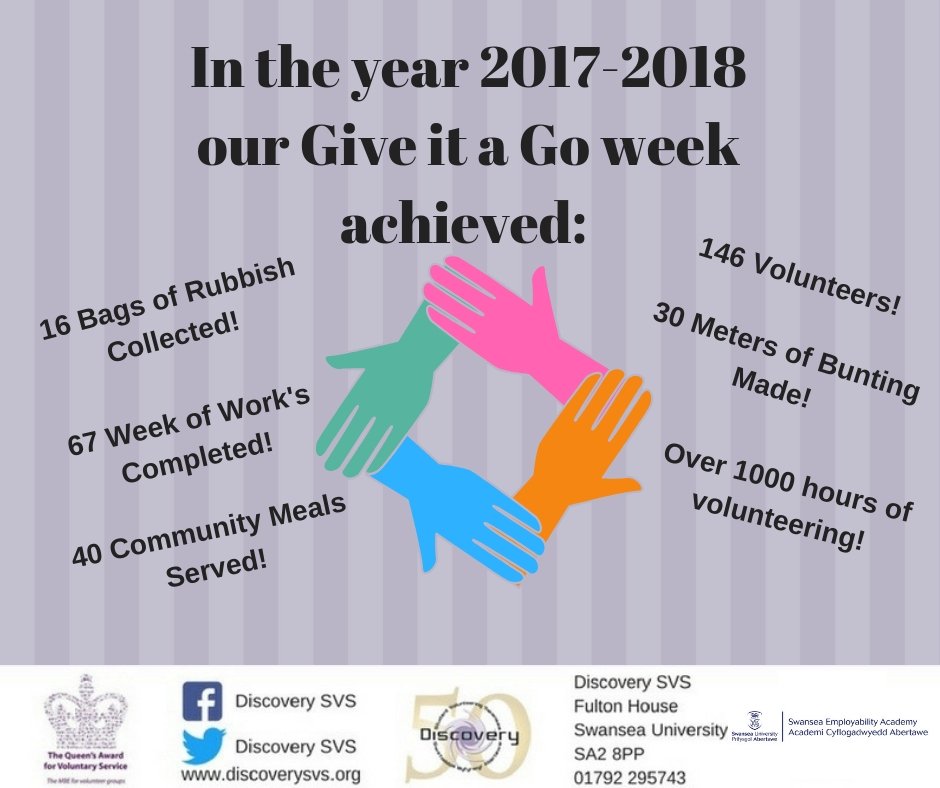 Discovery SVS (@DiscoverySVS) | Twitter