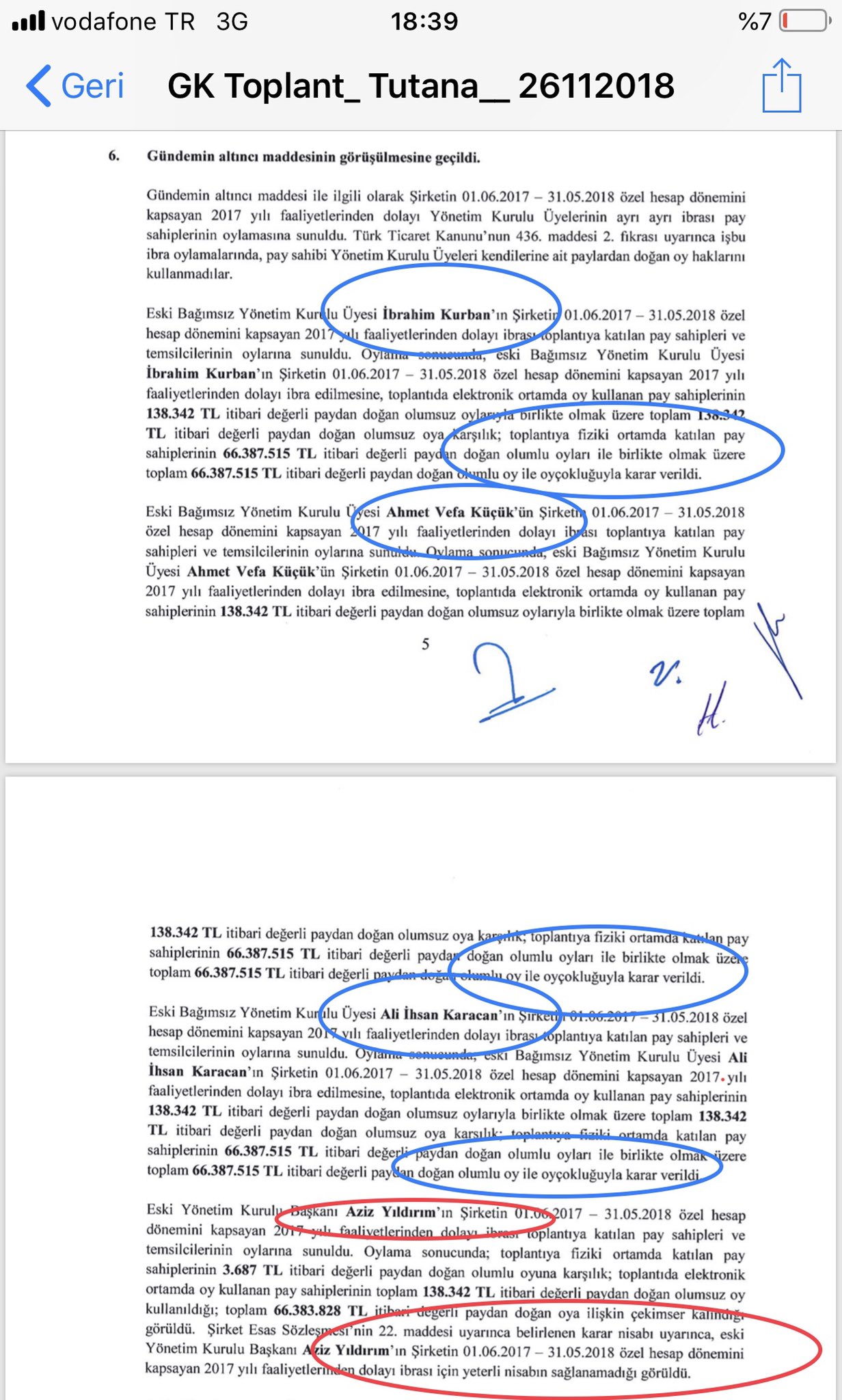 HANOGLU Hakan on Twitter: "SON DAKİKA : Fenerbahce Futbol AŞ nin Genel Kurulu yapildi. Eski ...