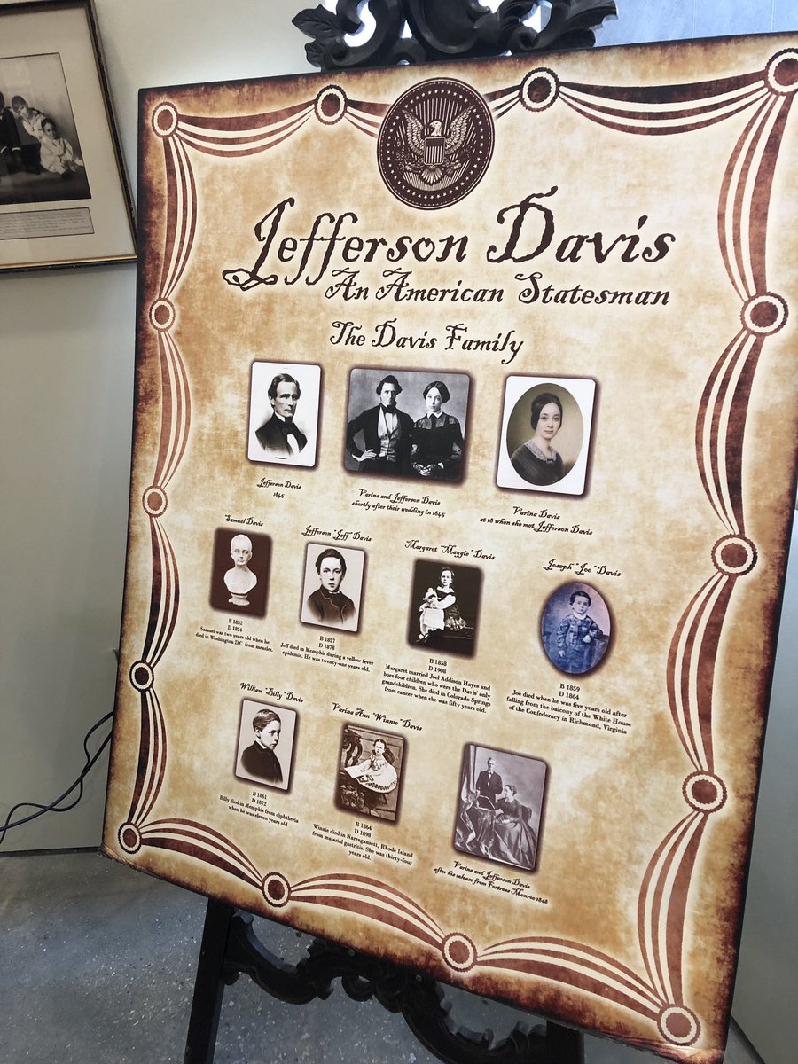 Jefferson Davis Family Tree