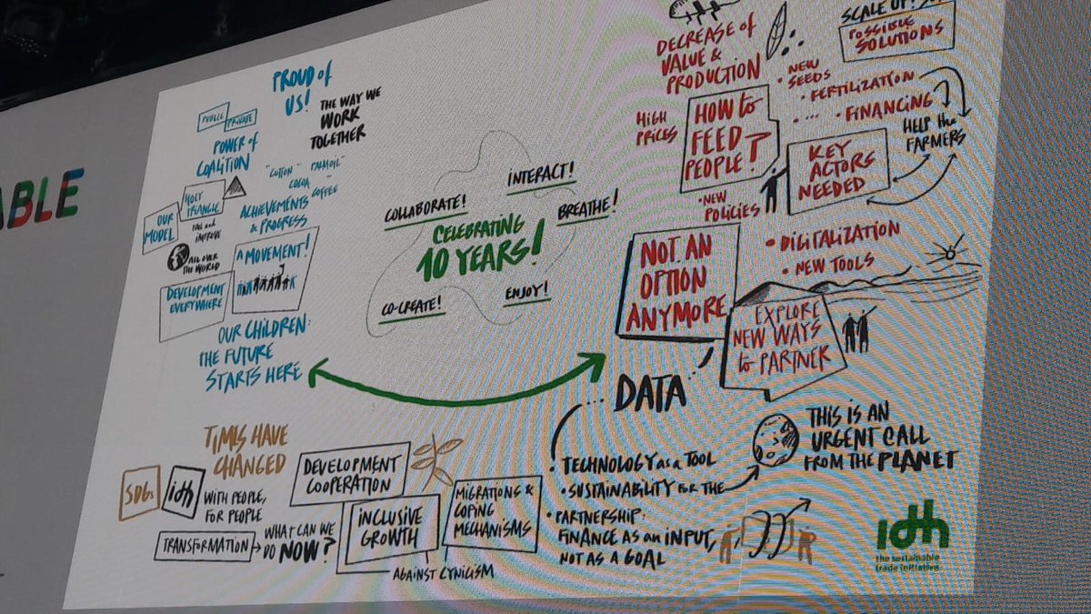 SCOPEinsight (@SCOPEinsight) | Twitter