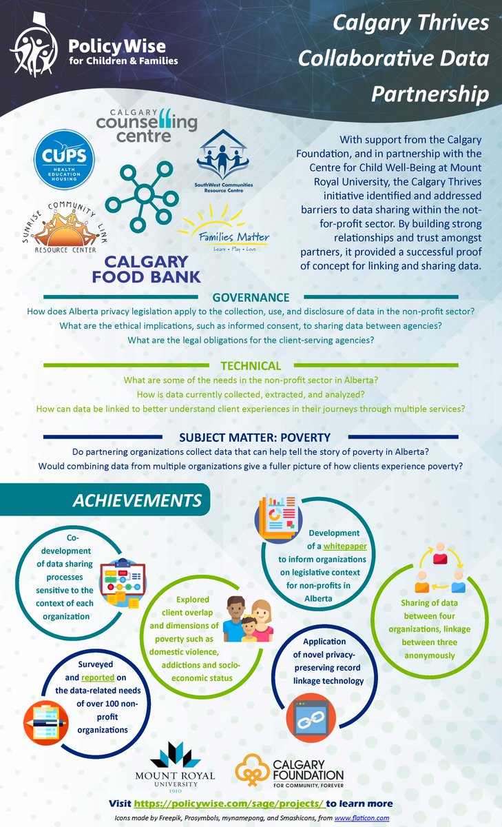 PolicyWise (@PolicyWise) | Twitter