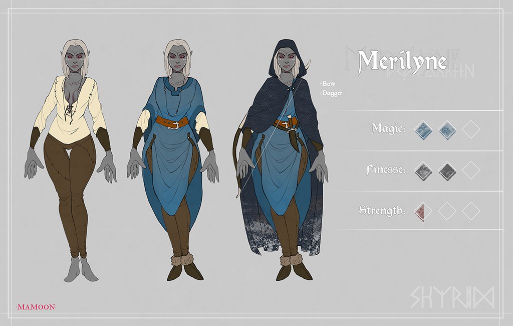 Skyrim Characters Drawings