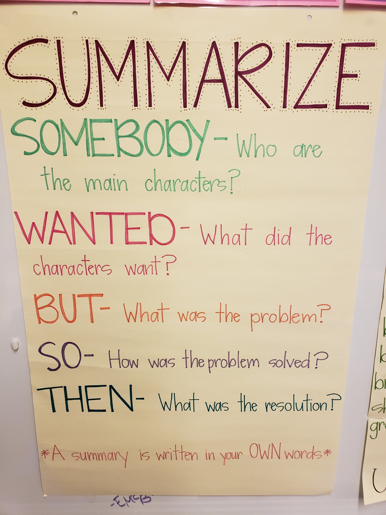 Summarize Anchor Chart
