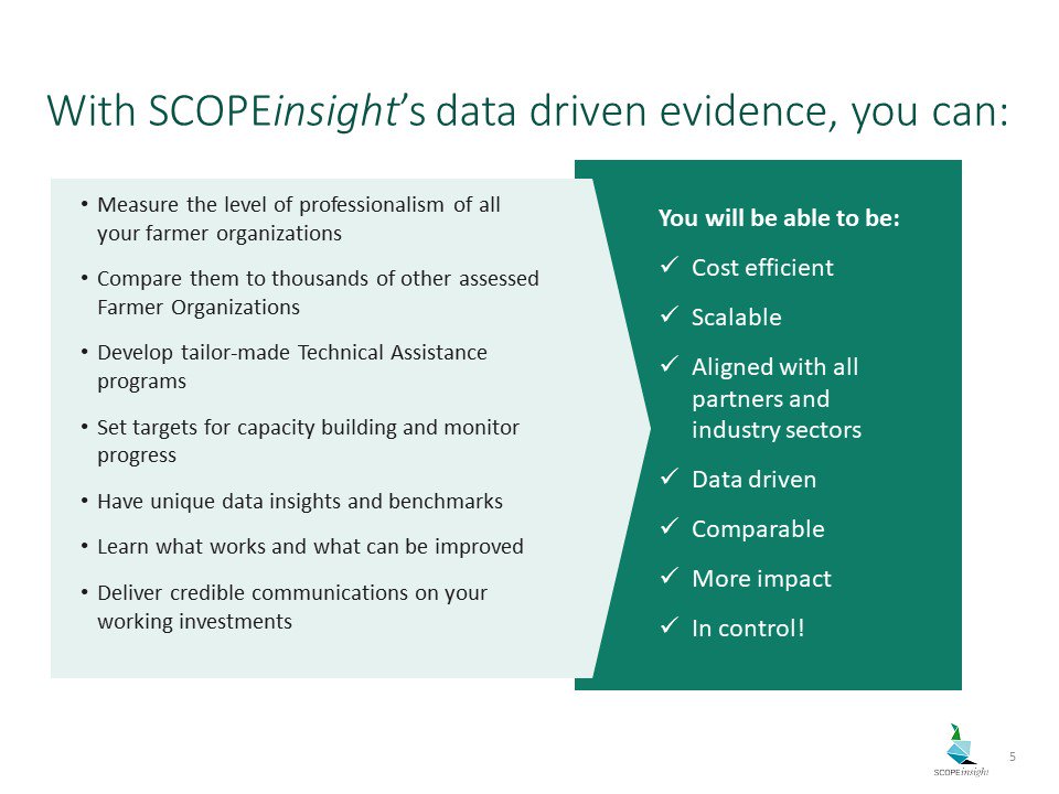 SCOPEinsight (@SCOPEinsight) | Twitter