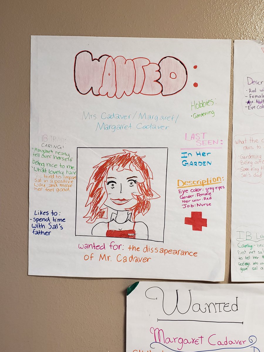 Cadaver Two Moons Characters