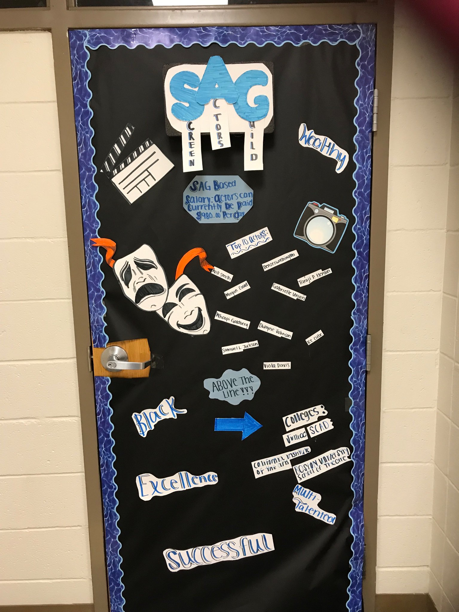 College Week Door Decorating Ideas